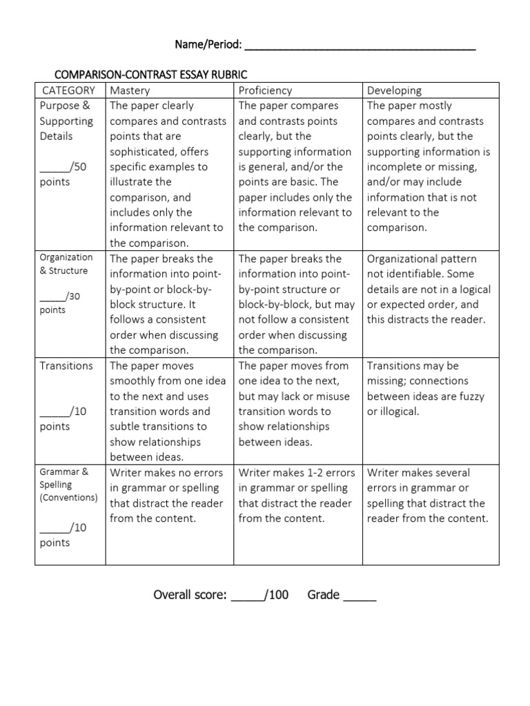 Compare Contrast Rubric 3 | PDF | Cognitive Science | Human Communication