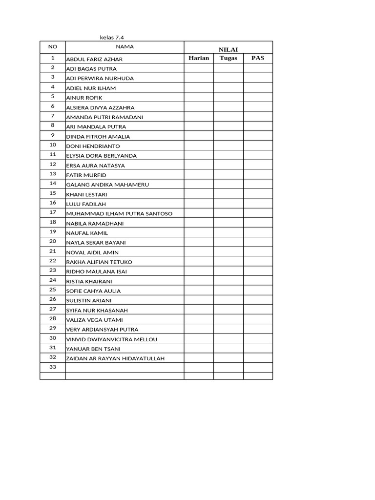 Daftar Nilai Siswa 2019 Mapel Bp Revisi Final Banget Pdf
