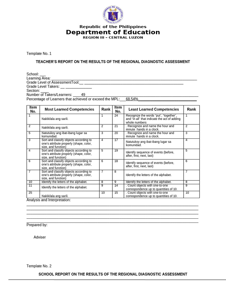TEMPLATES Regional Diagnostic Assessment | PDF | Learning