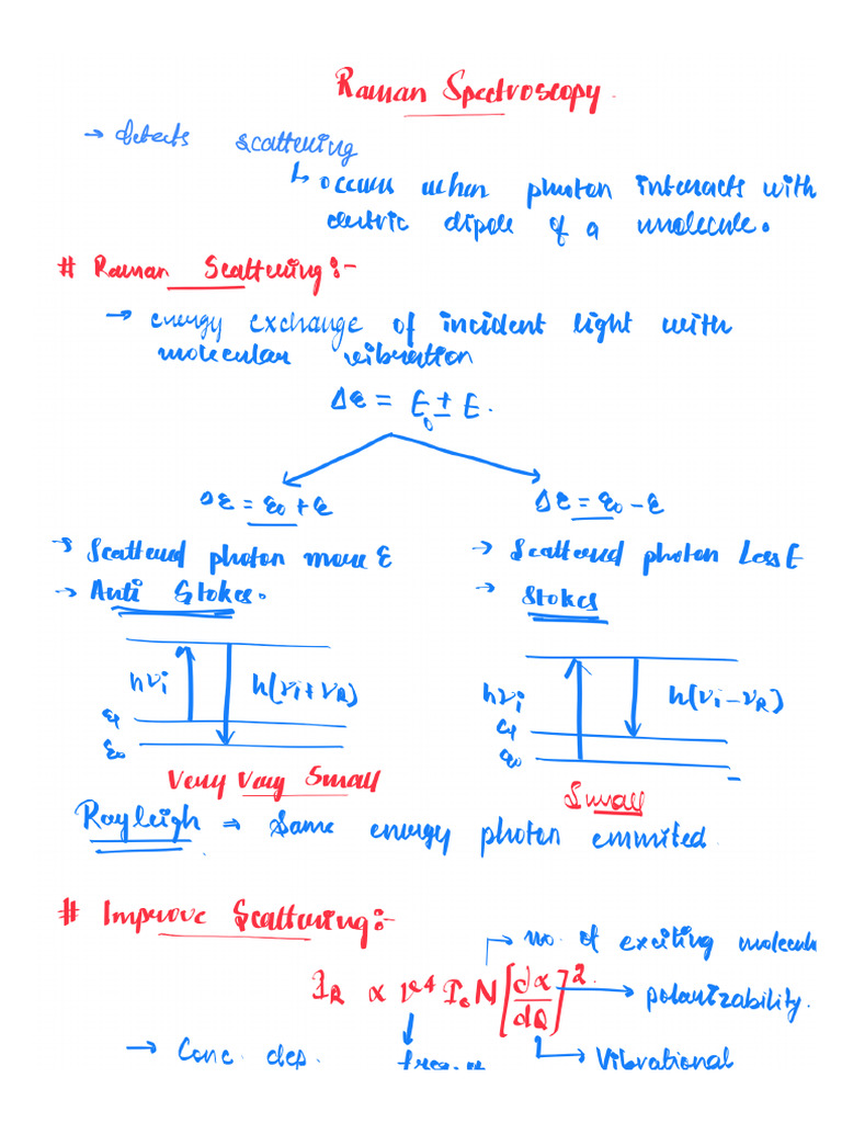Raman Spectroscopy. | PDF