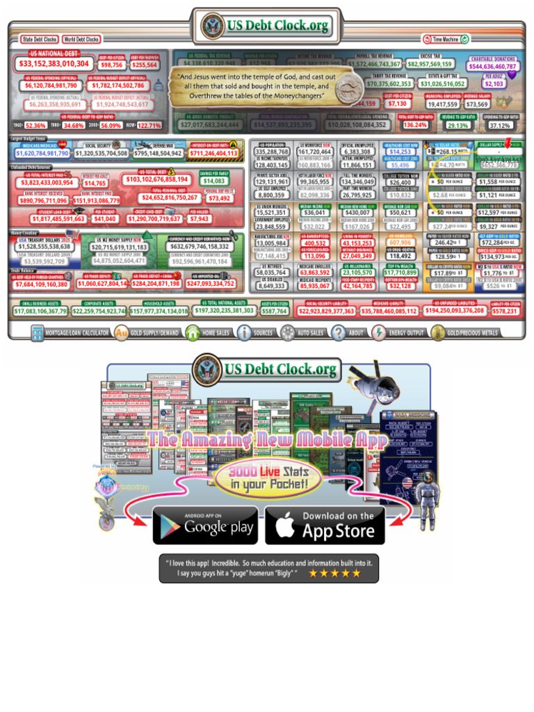 U.S. National Debt Clock Real Time 2 | PDF