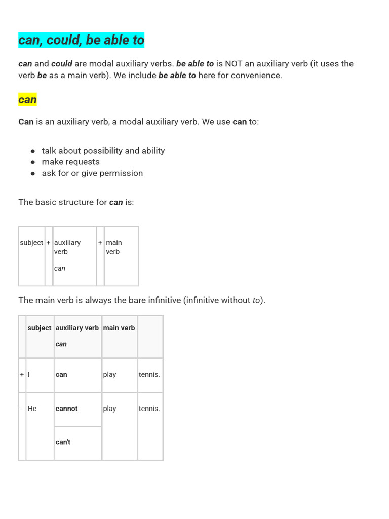 Understanding Can, Could, and Be Able To | PDF | Verb | Grammar