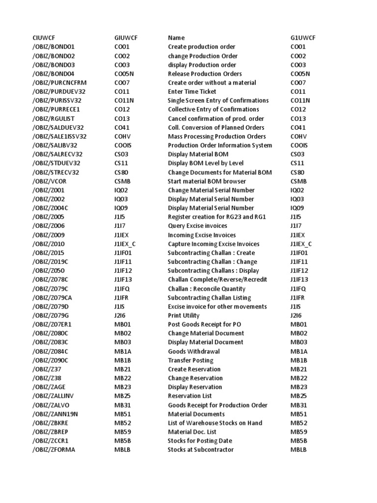 FICO Transaction Codes | PDF | Cheque | Payments