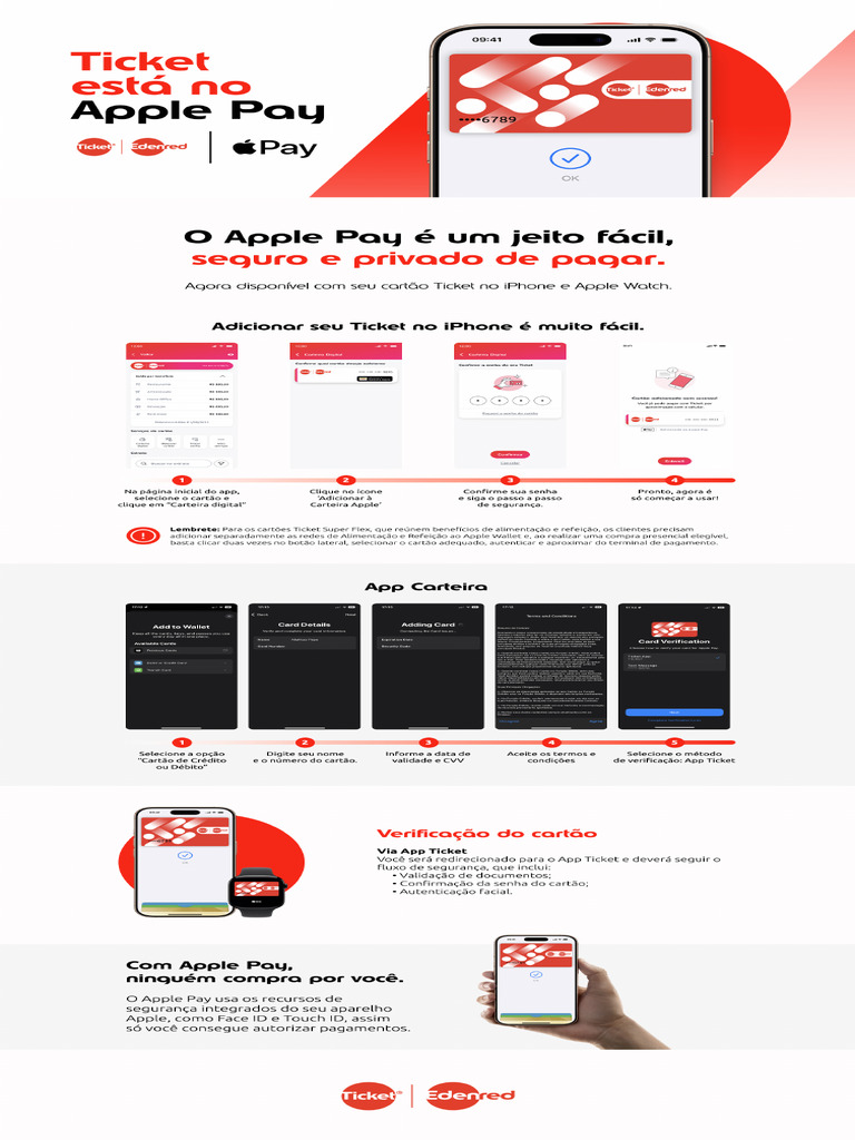Ticket Na Apple Pay | PDF
