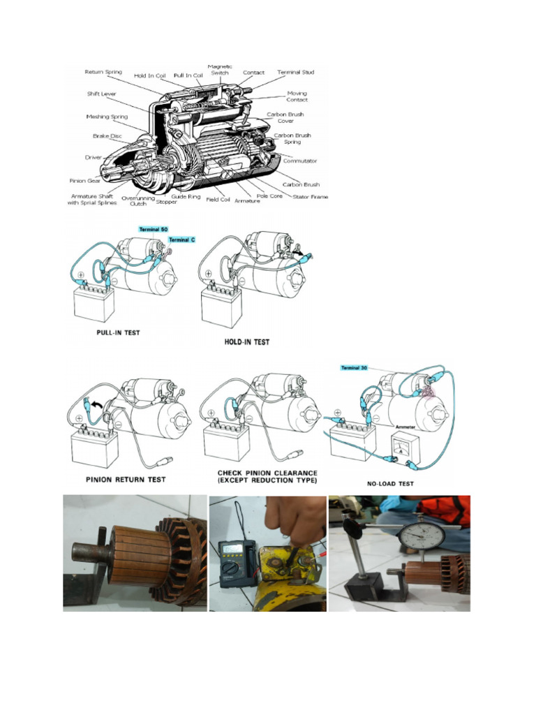 Starting Motor | PDF