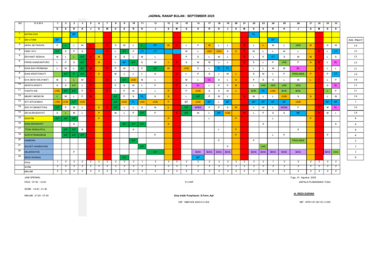 September 2025 Hospital Schedule | PDF