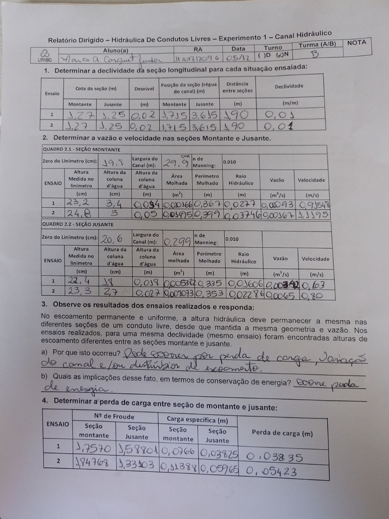 Lab HCL | PDF