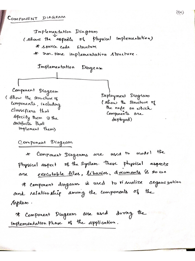 Unit 3 Part 2 Pdf