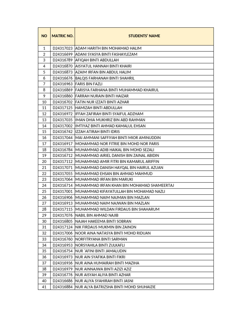 Student Marks and Attendance List | PDF