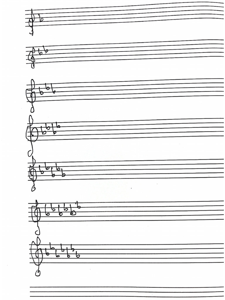 Teori Musik 2 # | PDF