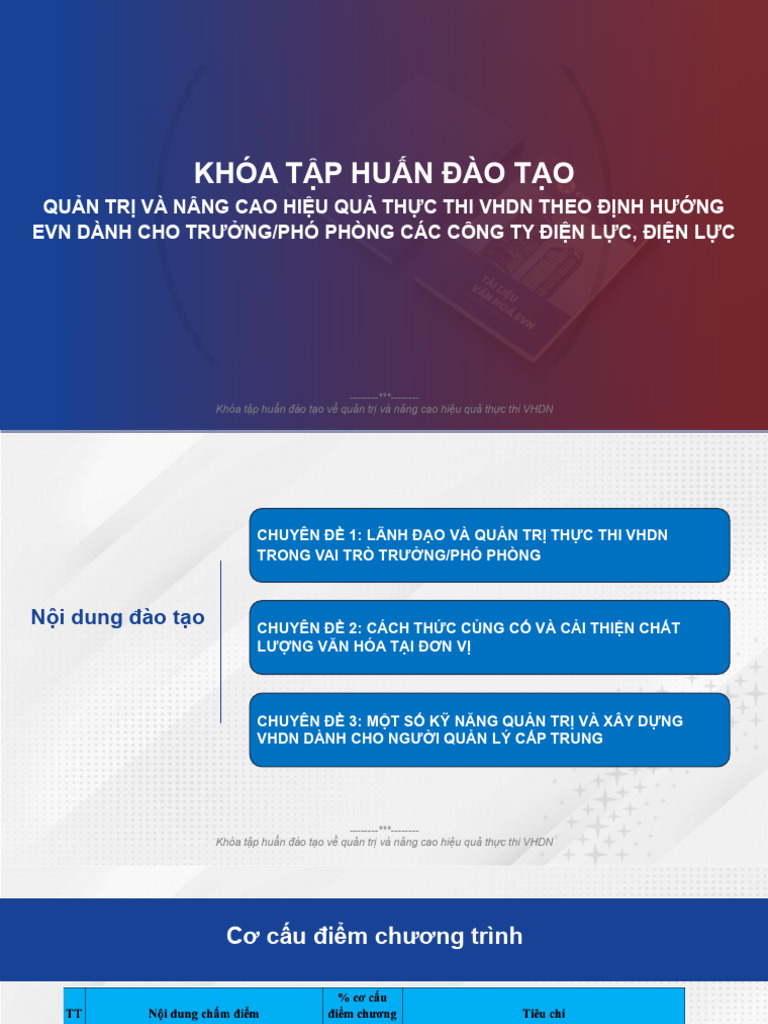 Npc - qtvh2025 - tài Liệu Hv - dành Cho Tpp | PDF