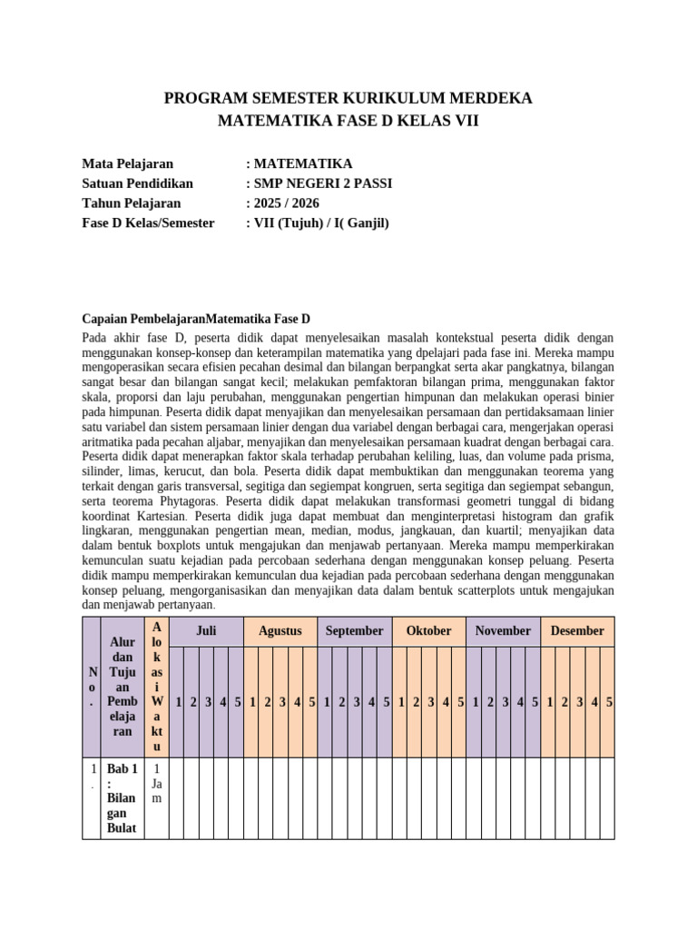 Program Semester Kurikulum Merdeka | PDF
