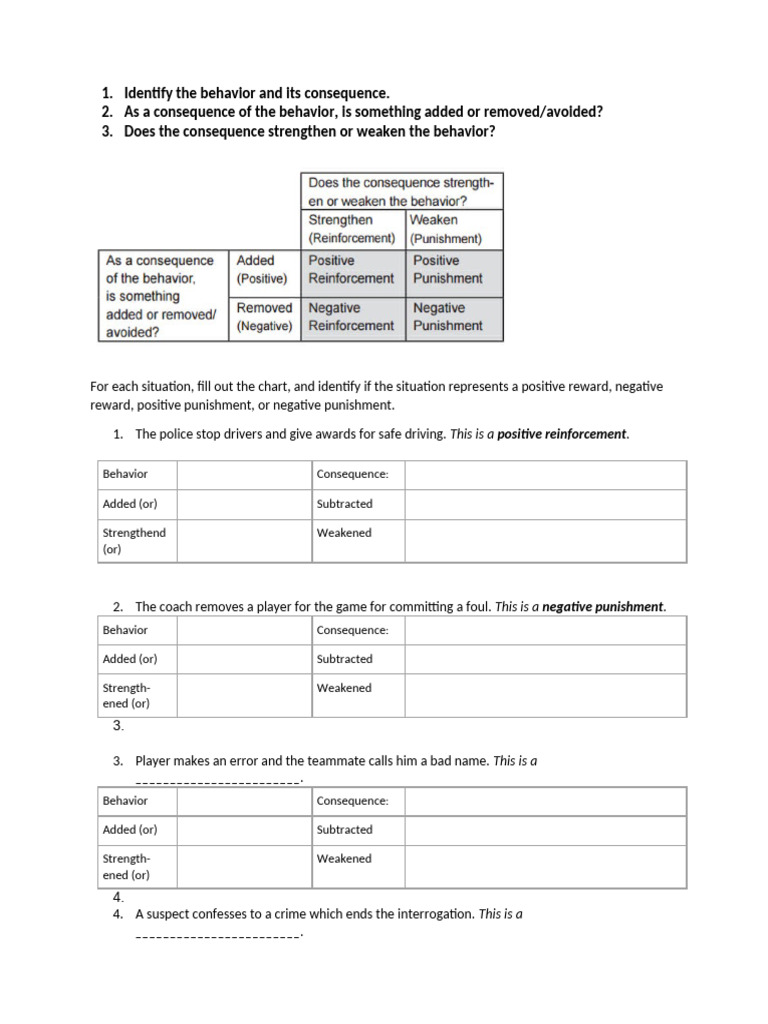 Operant Conditioning Practice 2 | PDF | Punishments | Behaviorism