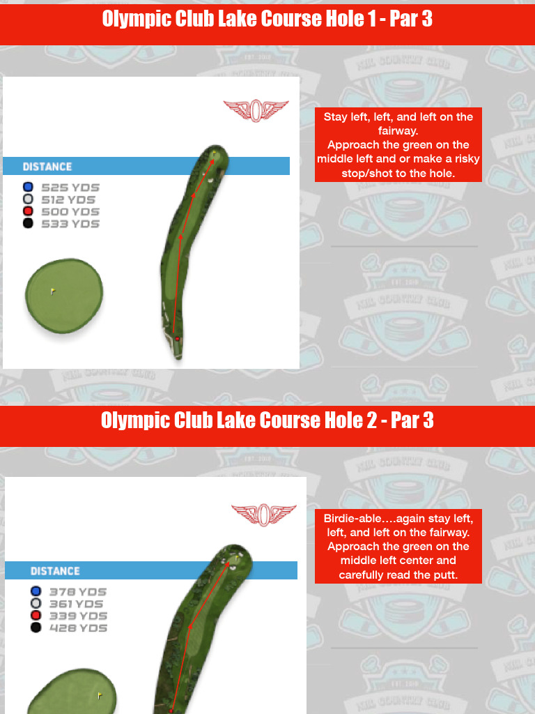 Olympic Club Lake Course Hole Guide | PDF