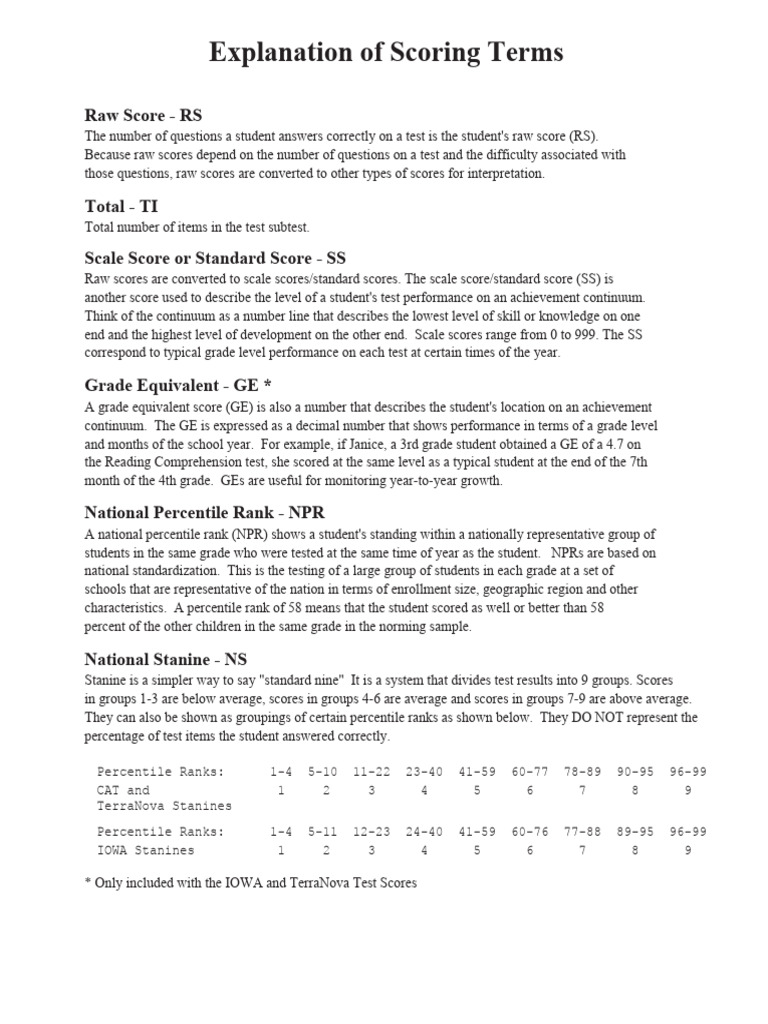 Understanding National Stanines and NPR | PDF | Percentile