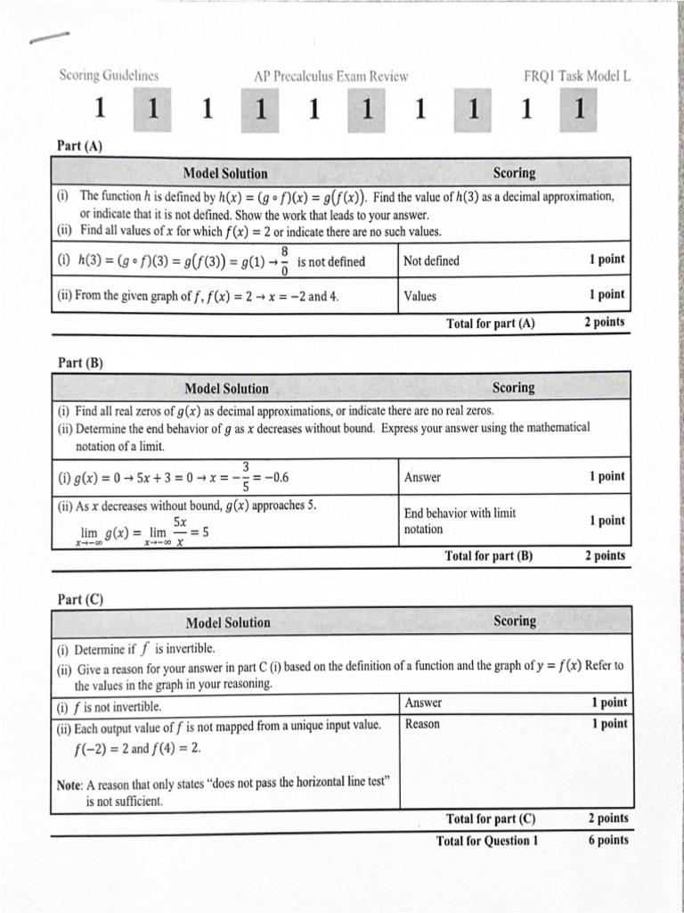 FRQ 1 Model L and FRQ 2 Task Model | PDF