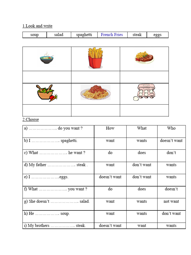 BTVN Hannah - Unit 3 - Things To Eat | PDF