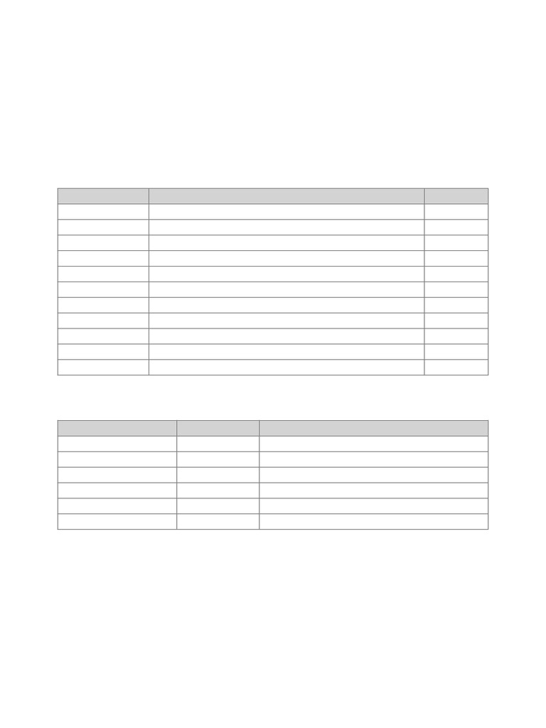 Semester Study Plan Rishabh | PDF