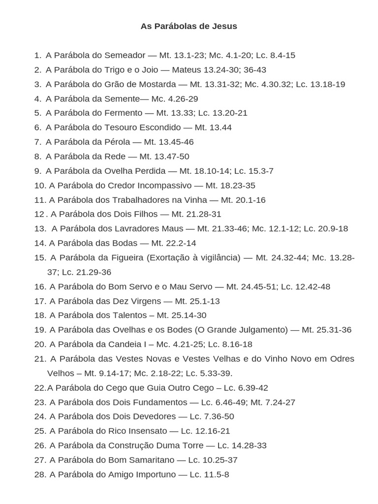 Parábolas de Jesus: Significados e Lições | PDF | Jesus | Evangelho de ...