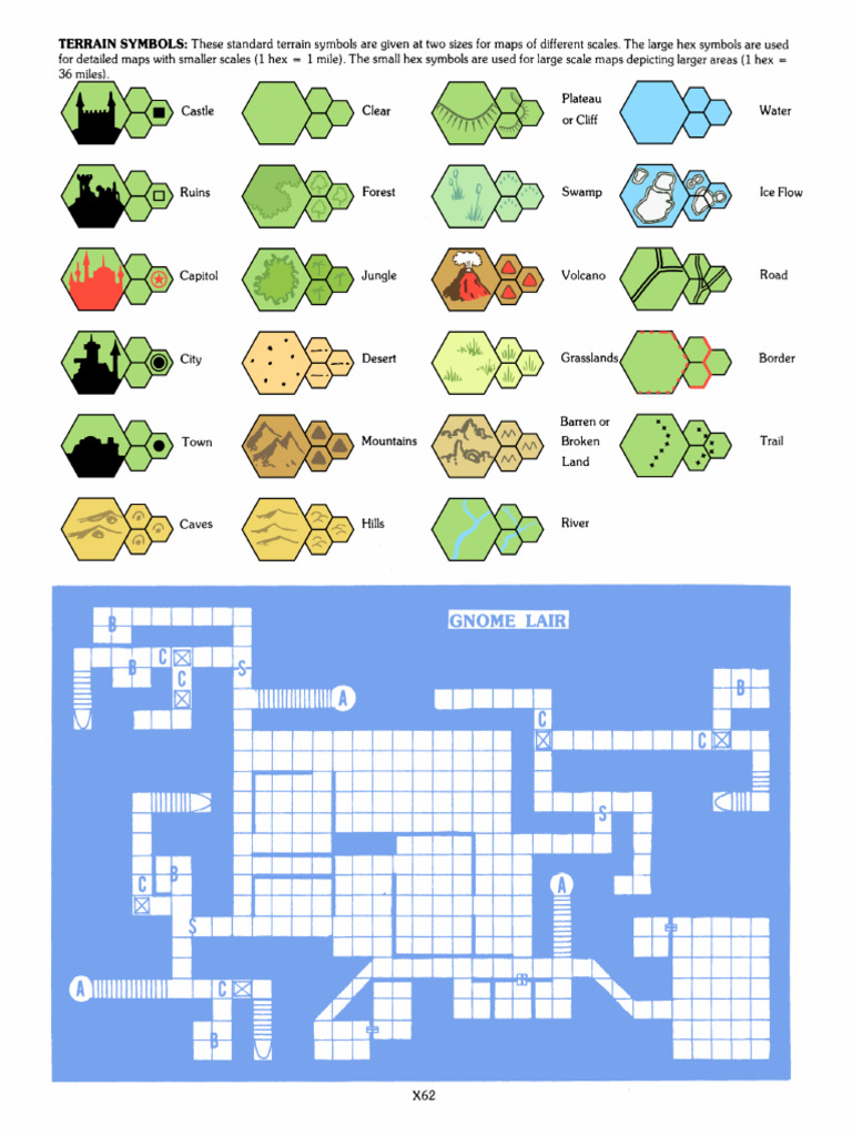 Terrain Symbols | PDF