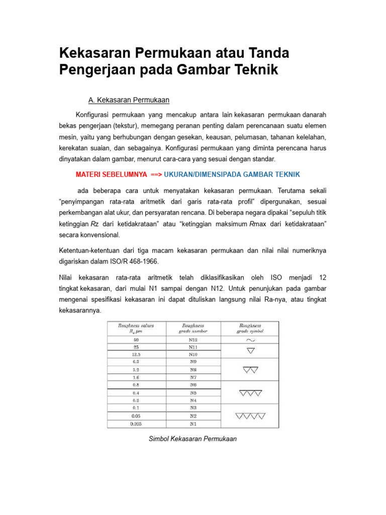 Simbol Kekasaran Permukaan | PDF