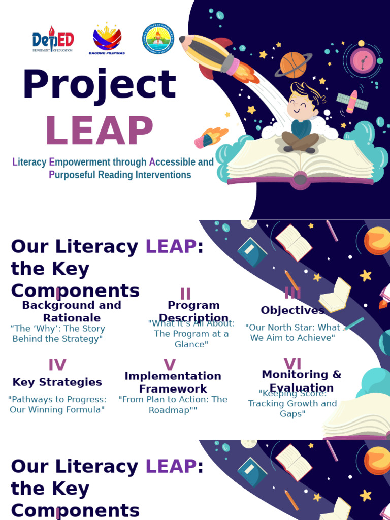 Literacy LEAP: Empowering Reading Success | PDF | Literacy | Learning