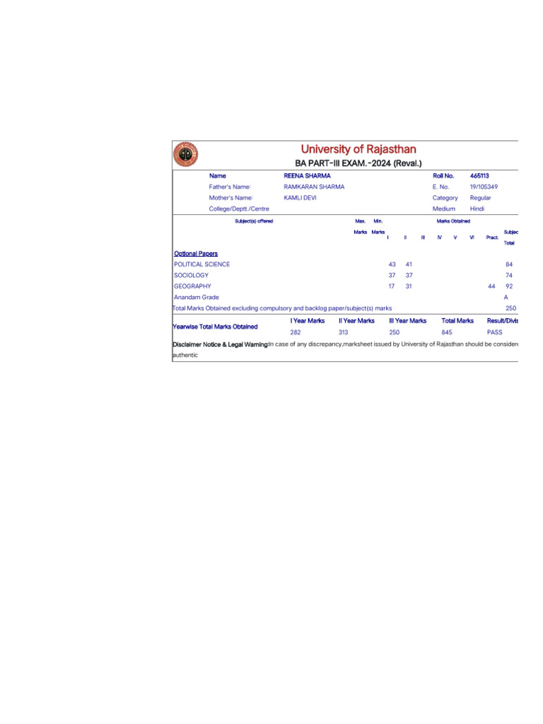 Rajasthan University BA Part-III Results | PDF