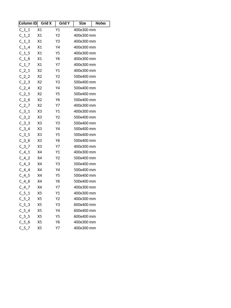 Grid And Beam Specifications Document Pdf