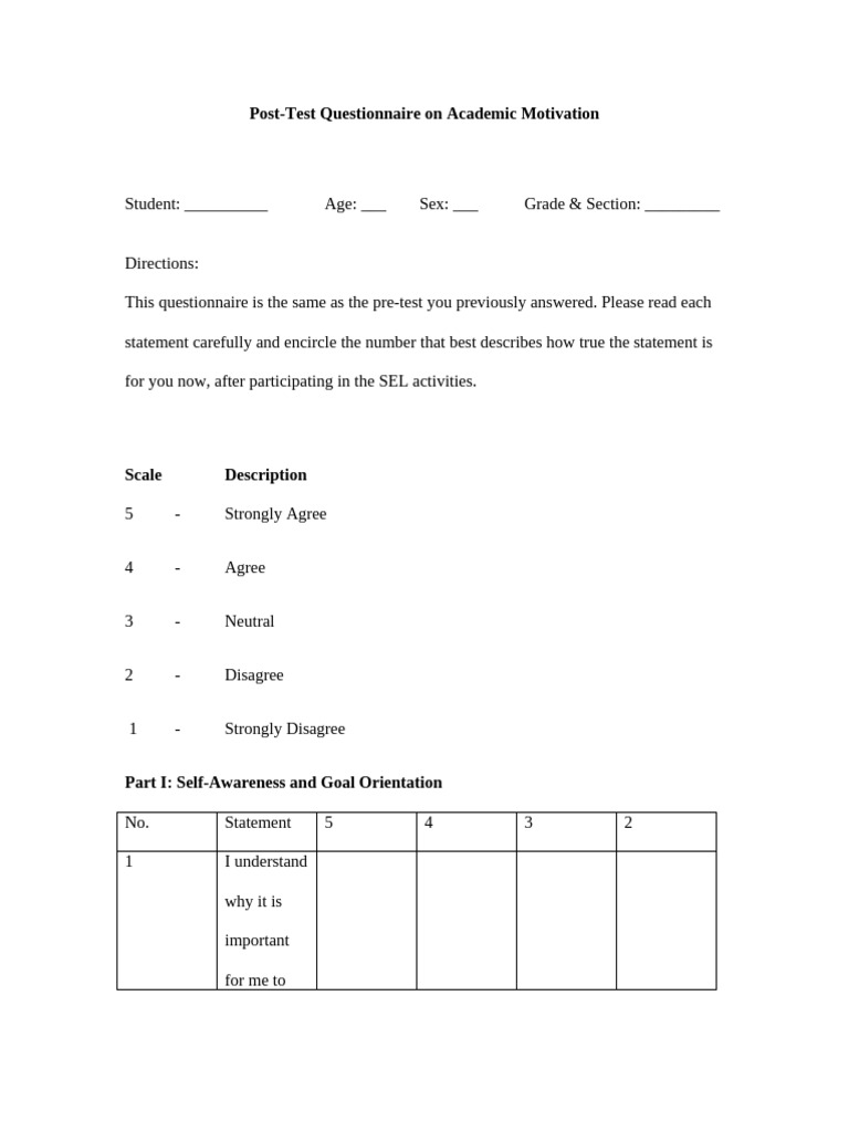 Post-Test Questionnaire On Academic Motivation Table | PDF ...
