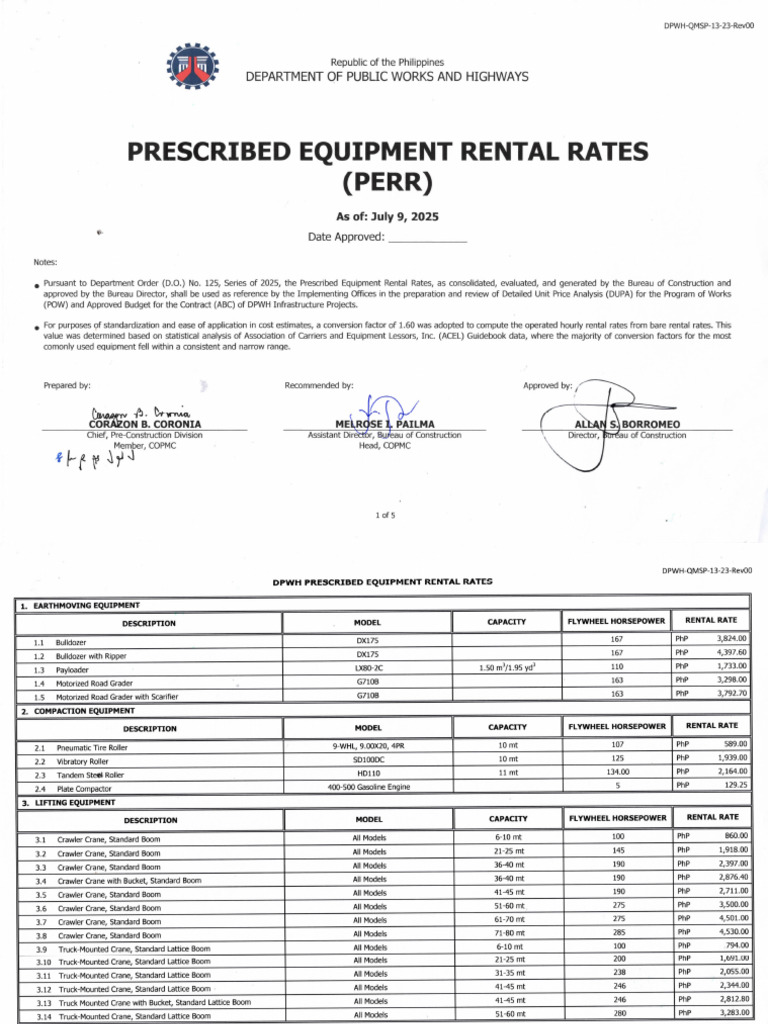 Memo 097.7 - 070925 - Prescribed Equipment Rental Rates (PERR) Based On ...
