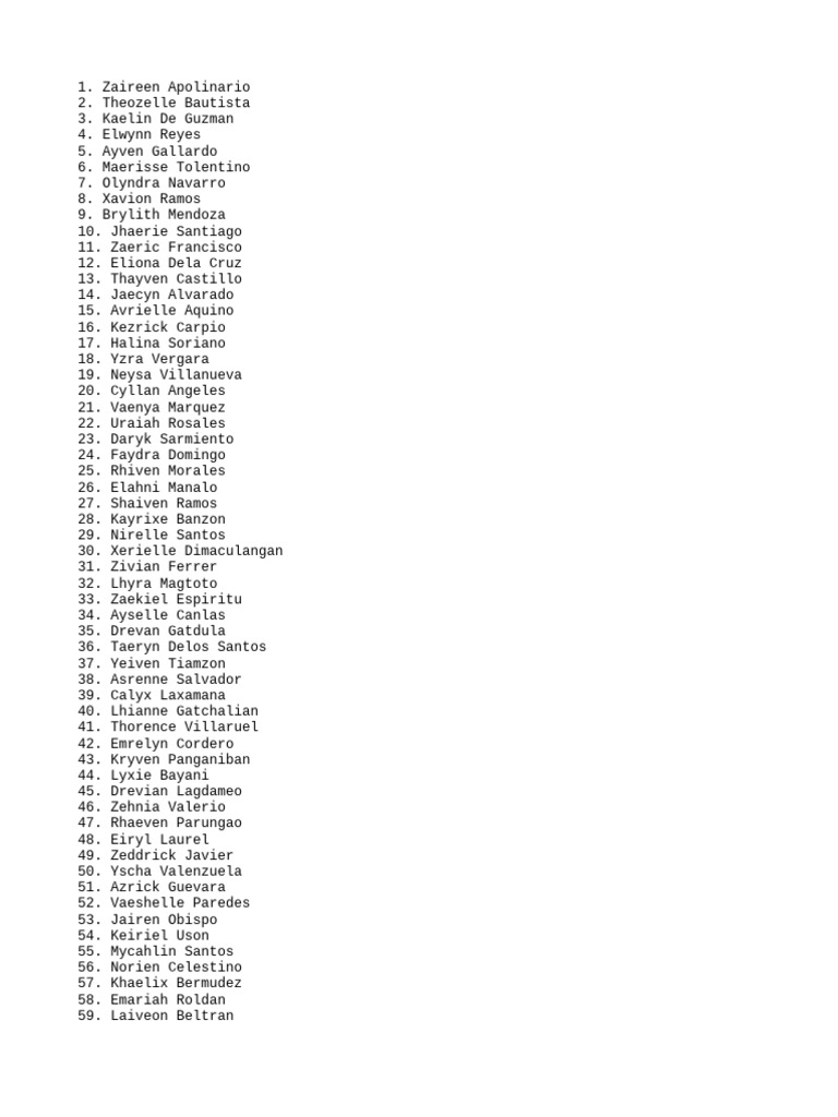 200 Unique Filipino Names | PDF