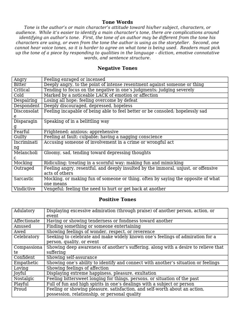Tone Words | PDF | Feeling | Pleasure