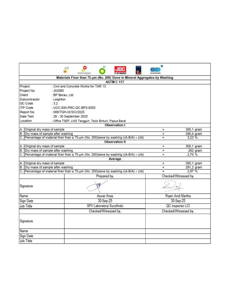 Kadar Lumpur ASTM C117 30 Sep 2025 | PDF