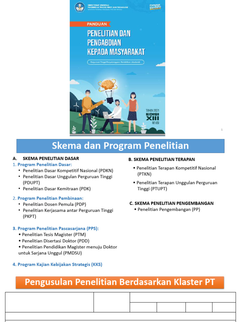 Skema dan Program Penelitian Perguruan Tinggi | PDF
