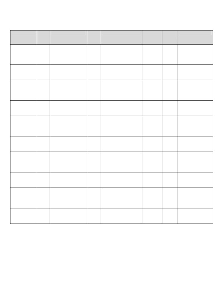 Risk Management Tracking Form Template | PDF