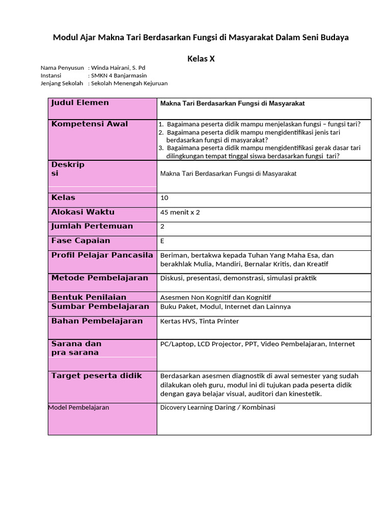 Modul Bahan Ajar 2 | PDF