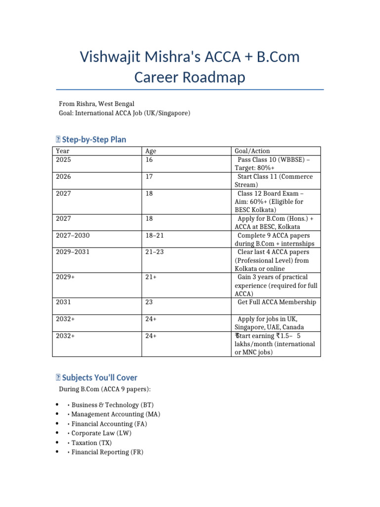 ACCA Career Roadmap for B.Com Students | PDF | Economies | Business