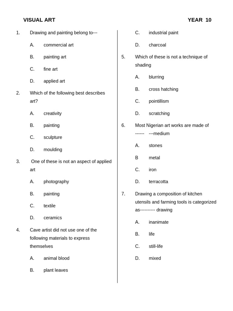 YEAR 10TERM 1 VISUAL ART 1st CA | PDF | Sculpture | Drawing