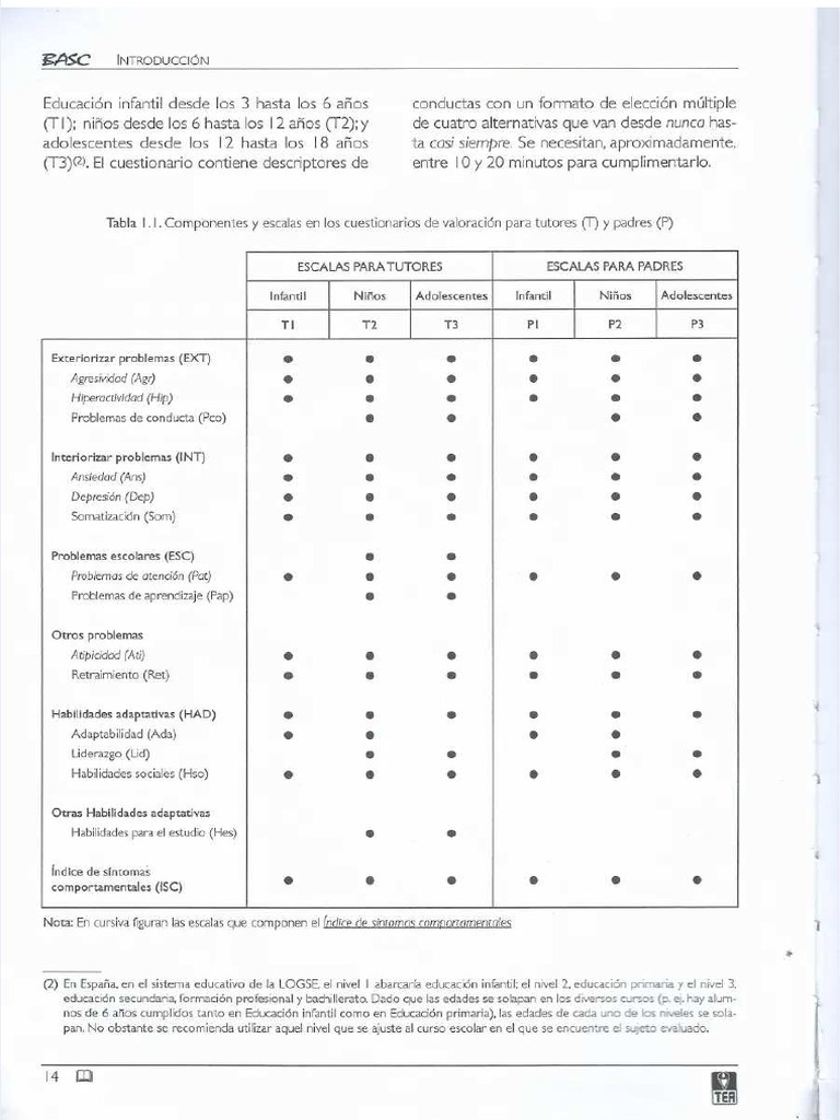 PDF Basc Manual Compress | PDF