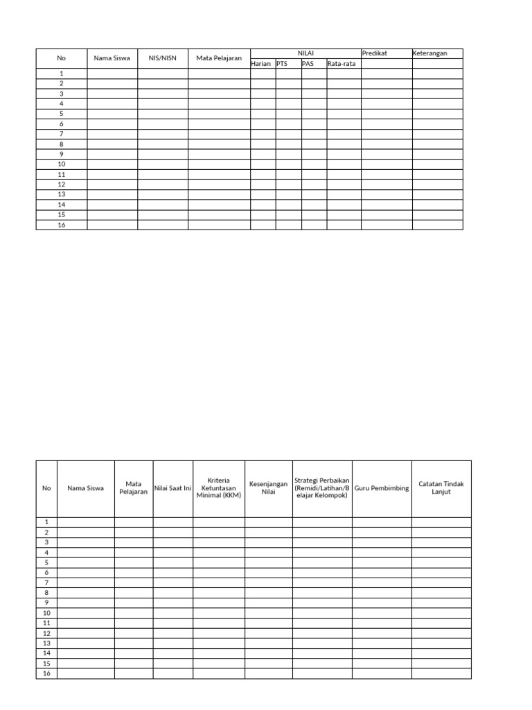 Analisis Nilai Siswa dan Strategi Perbaikan | PDF