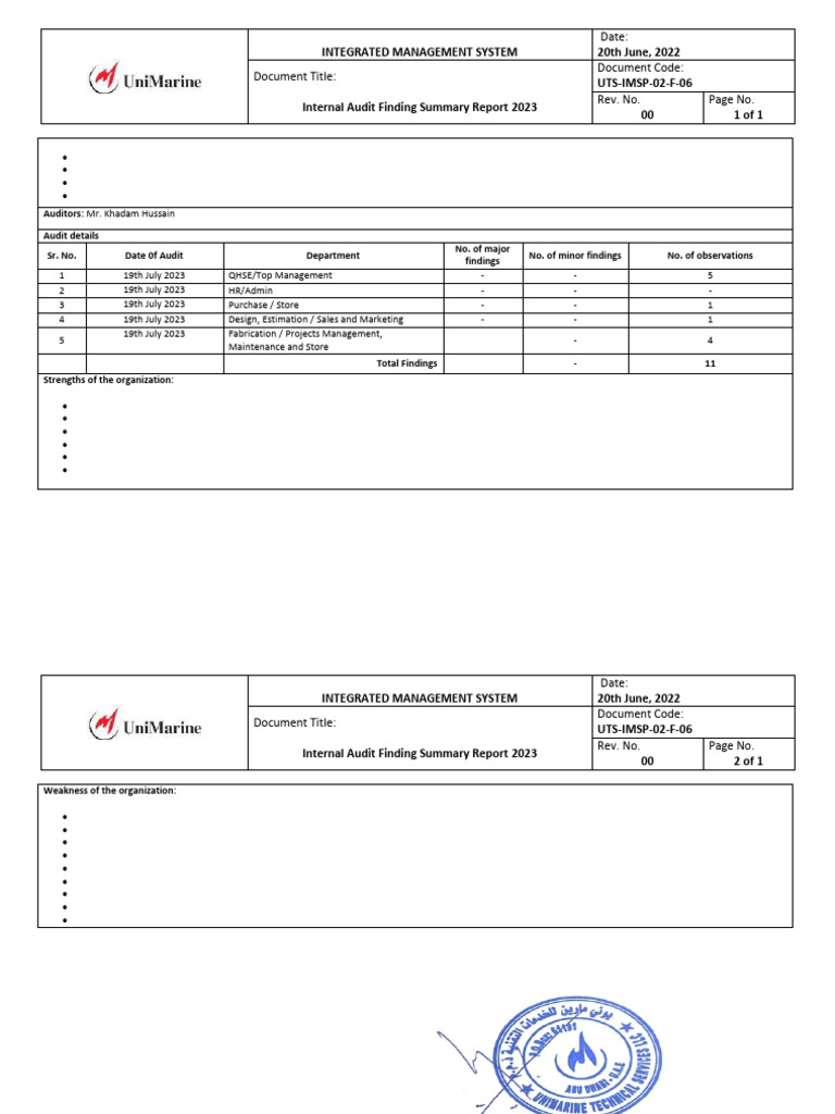 Internal Audit Findings Summary 2023 | PDF | Audit | Internal Audit