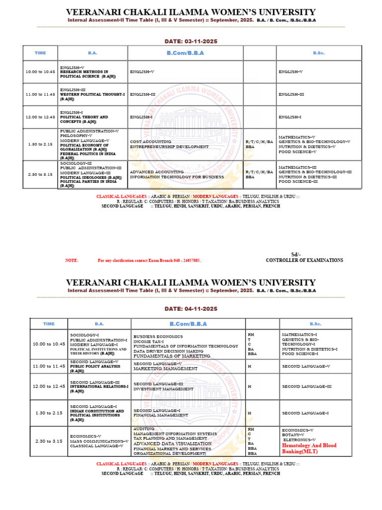 VCILW University Internal Assessment Timetable | PDF | Urdu | Science