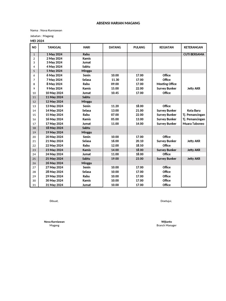 Absensi Magang | PDF