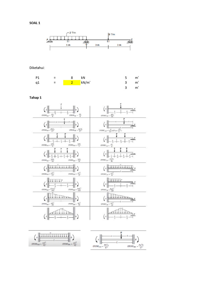 Metode Cross Uas Answer | PDF