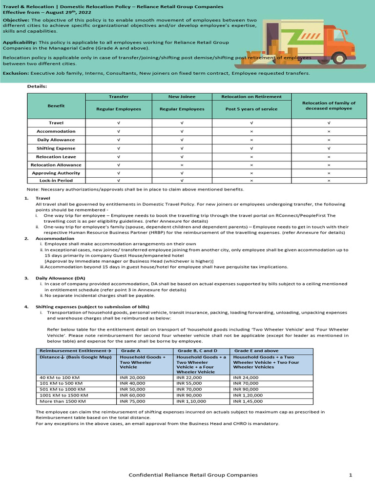 Reliance Retail Relocation Policy Overview | PDF | Employment | Economies