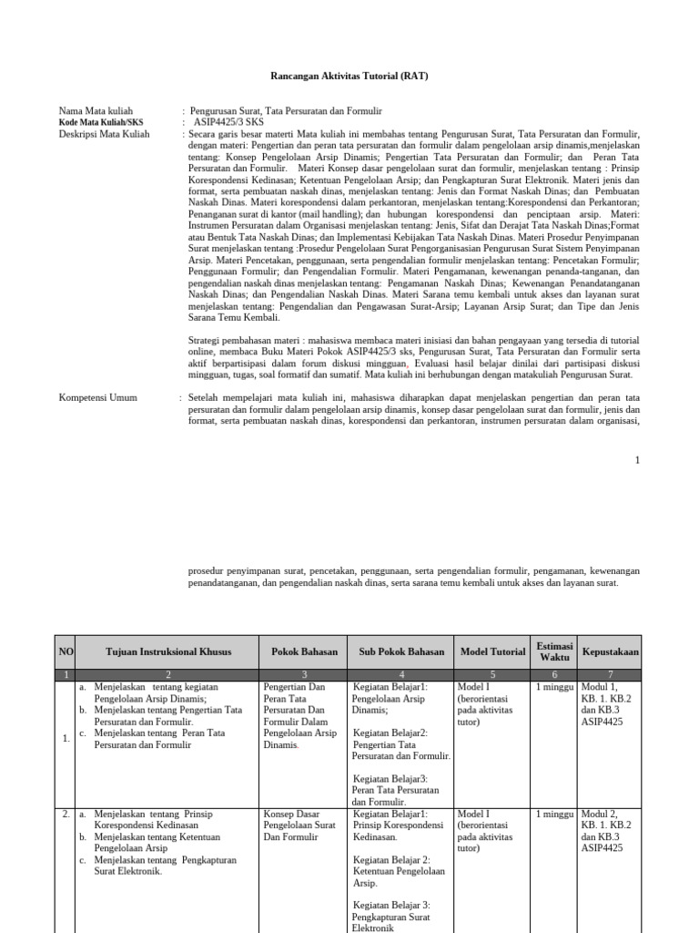 Pengelolaan Surat dan Tata Persuratan | PDF