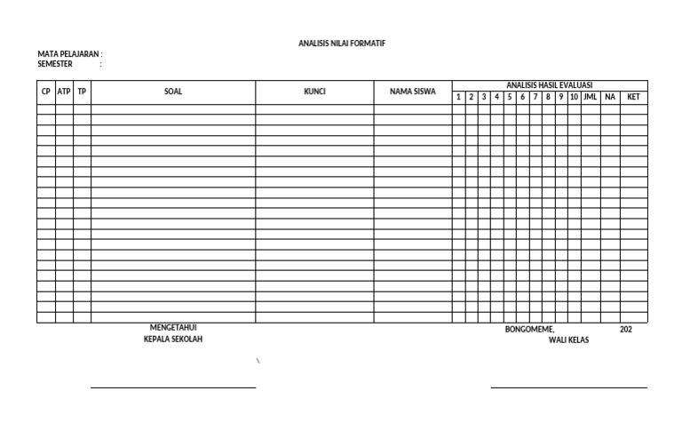 Analisis Nilai Formatif | PDF