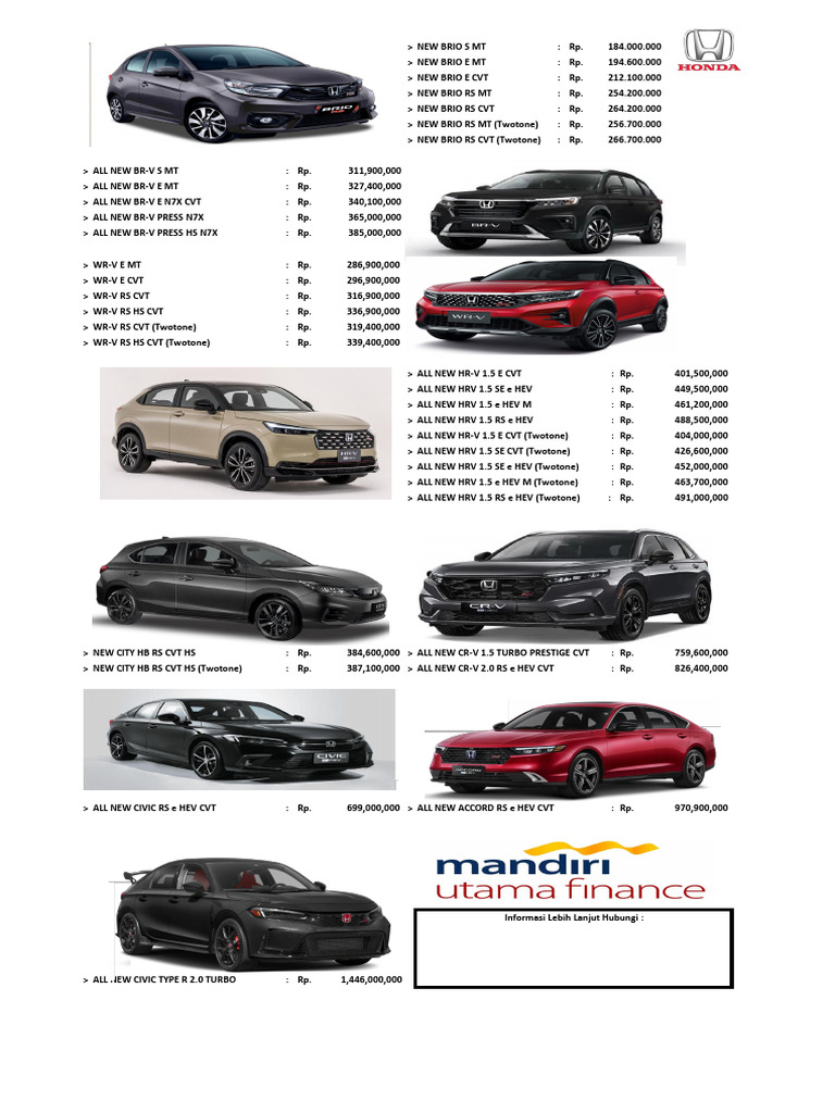 Paket Muf Honda July 2025 | PDF