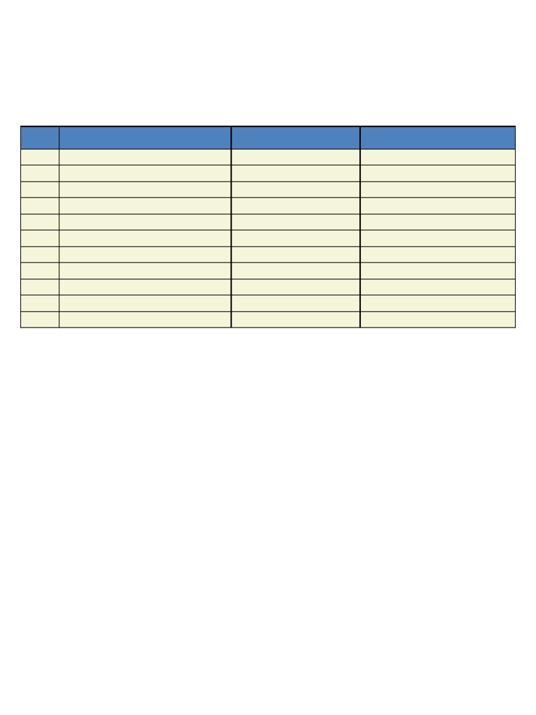 Updated JEE 10 Day Study Plan | PDF