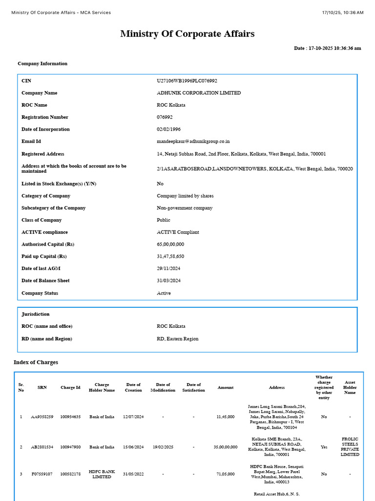 Adhunik Corporation Limited - Ministry of Corporate Affairs - Mca ...